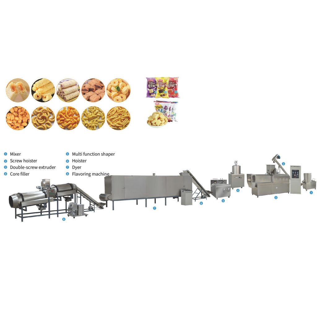 Core Filling Snacks / Puffed Snacks Production Line - MASEMA